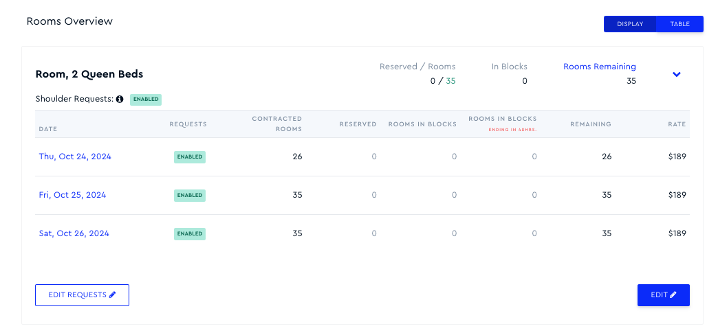 View Active Pick-Up and Reservations on an Event Contract – EventConnect